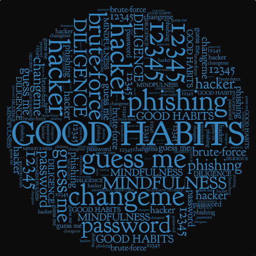 CyberSecurity Archives - IT Managed Services